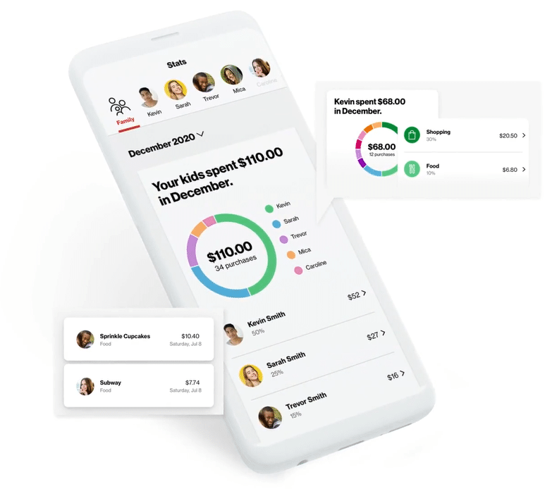 Verizon Launches ‘Family Money’ Banking App for Parents and Kids ...